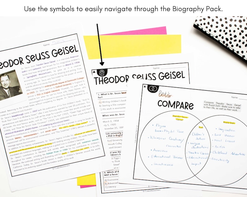 Dr. Seuss Biography Pack | Printable Reading Comprehension, Poster and ...