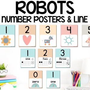 Robots and AI Themed Number Posters for Bulletin Boards & - Etsy