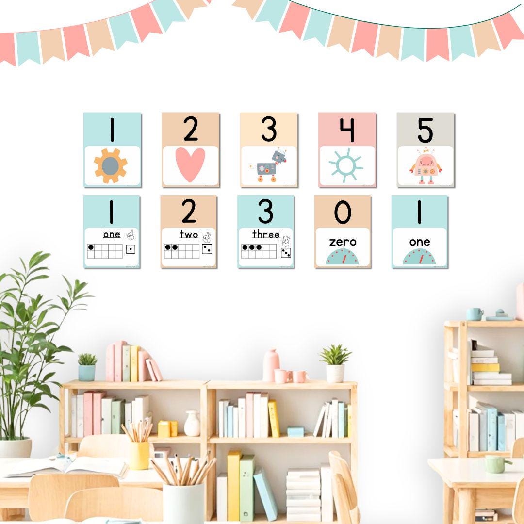 Robots and AI Themed Number Posters for Bulletin Boards & Classroom ...