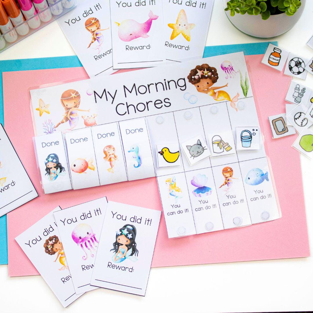 Printable Flip Routine Chart, Editable Morning, Evening, Bedtime Flip ...