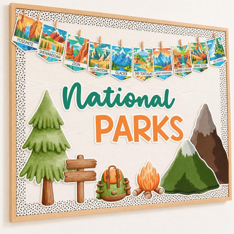 National Parks Classroom Decor, Editable Bulletin Board Posters ...