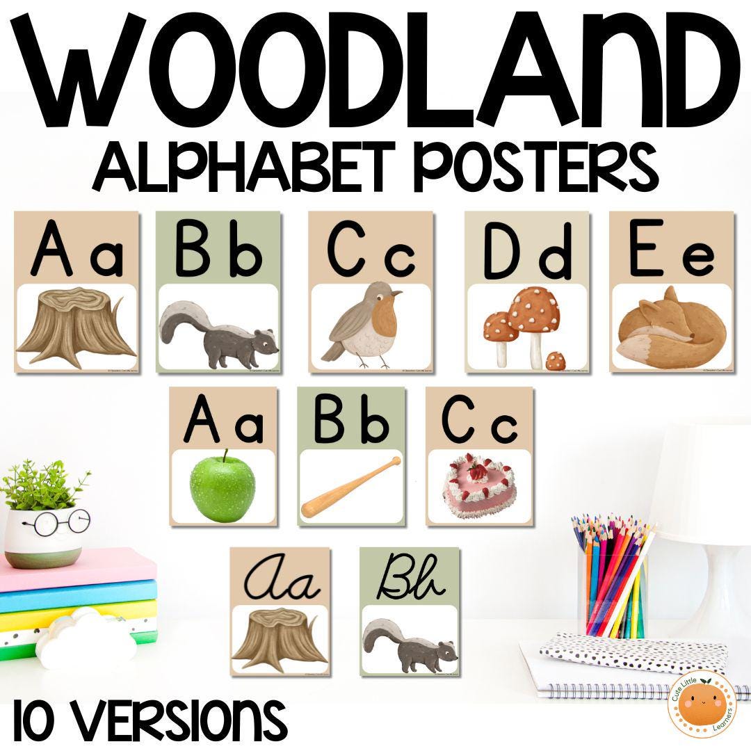 Woodland Alphabet Posters | Printable Classroom Decor and Bulletin ...