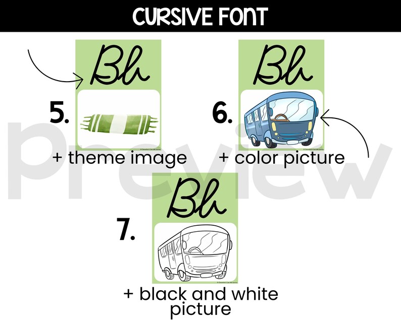 Alphabet Posters Camping Themed Primary Cursive & - Etsy