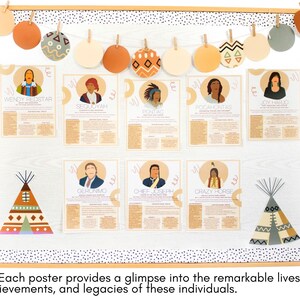 Native American Heritage Month Biography Posters for Bulletin Board ...