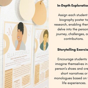 Women's History Month Biography Posters for Bulletin Board, Printable ...