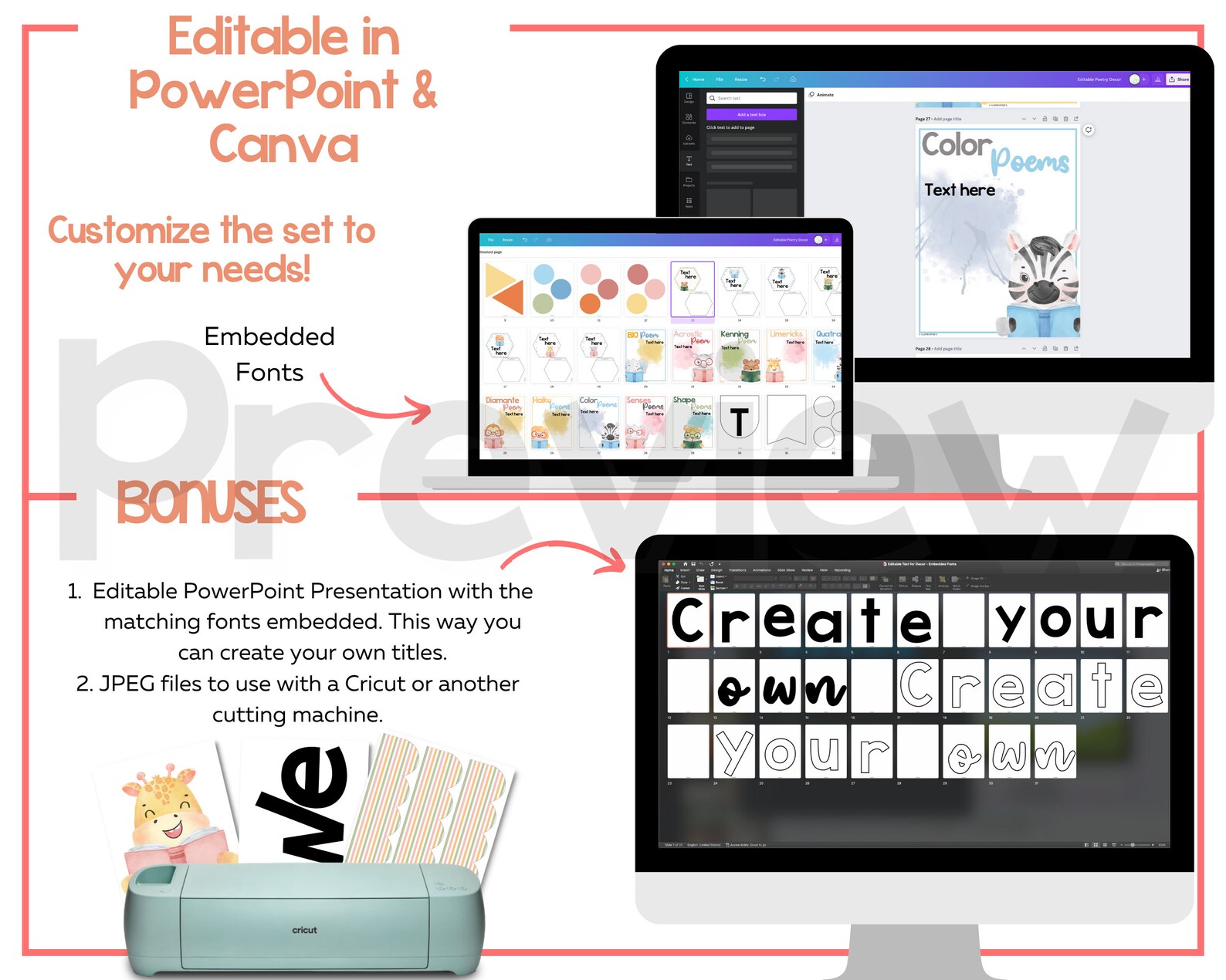 Poetry Bulletin Board & Interactive Classroom Decor Editable Versions ...