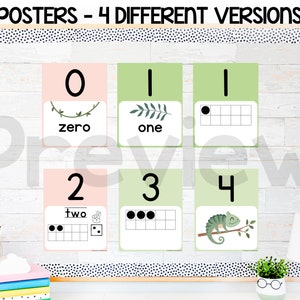 Jungle-safari Themed Number Posters for Bulletin Boards & Classroom ...