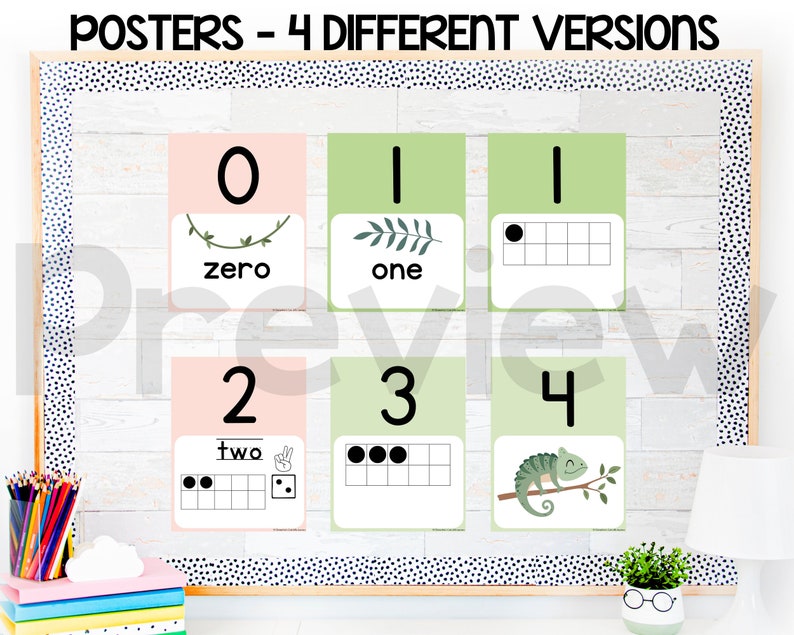 Jungle-safari Themed Number Posters for Bulletin Boards & - Etsy