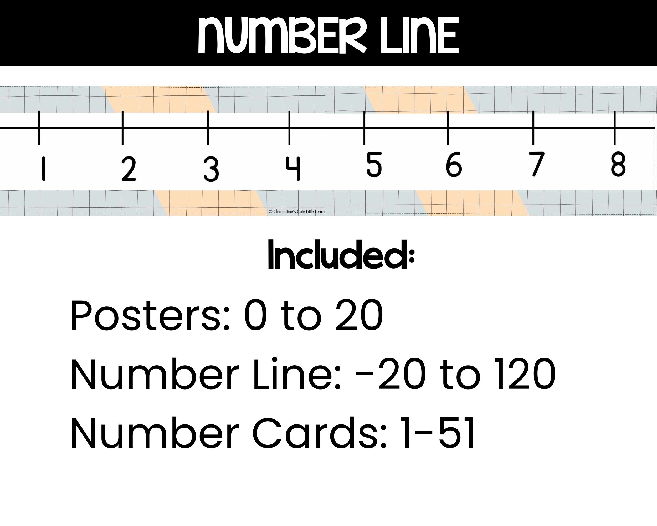 Pirates Themed Number Posters for Bulletin Boards & Classroom - Etsy