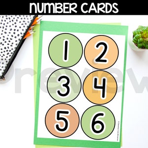 Camping Themed Number Posters for Bulletin Boards & Classroom Decor ...