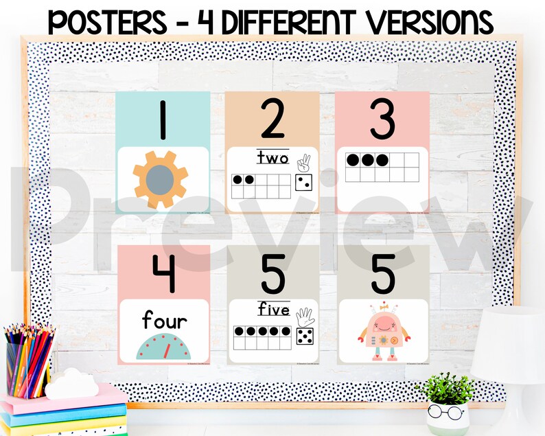 Robots and AI Themed Number Posters for Bulletin Boards & - Etsy