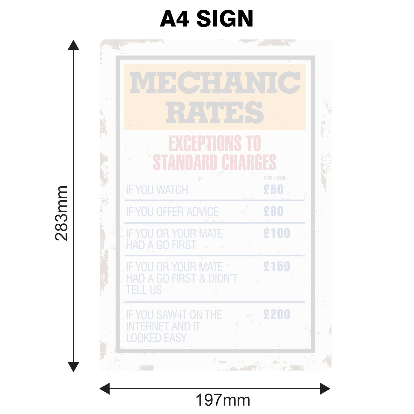 Mechanic Rates Funny Garage Sign Garage Decor Classic Car - Etsy