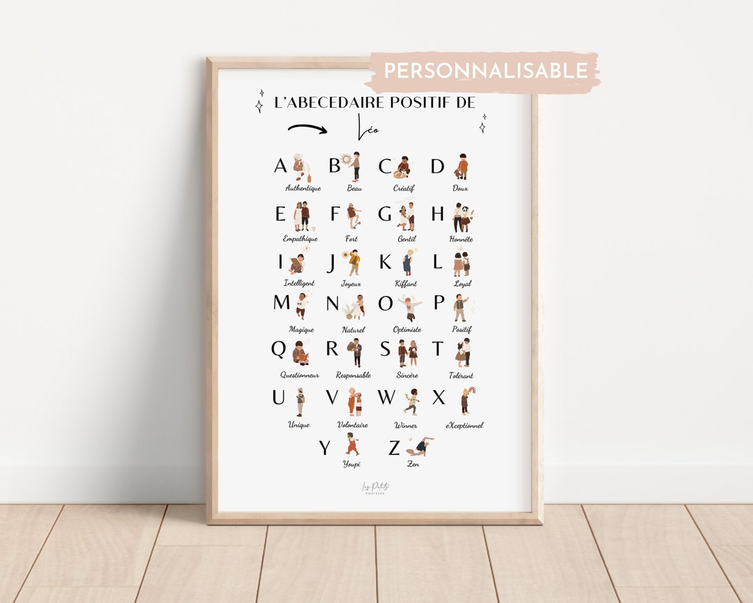 Customizable Positive Alphabet - Etsy