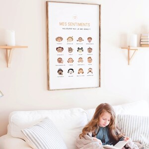 Affiche émotions, Tableau des sentiments - Etsy France