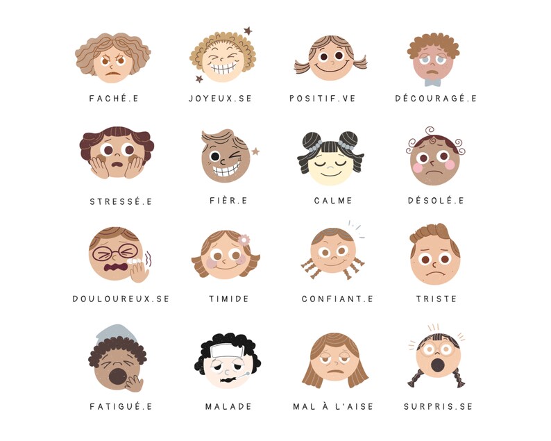 Affiche émotions, Tableau des sentiments - Etsy France