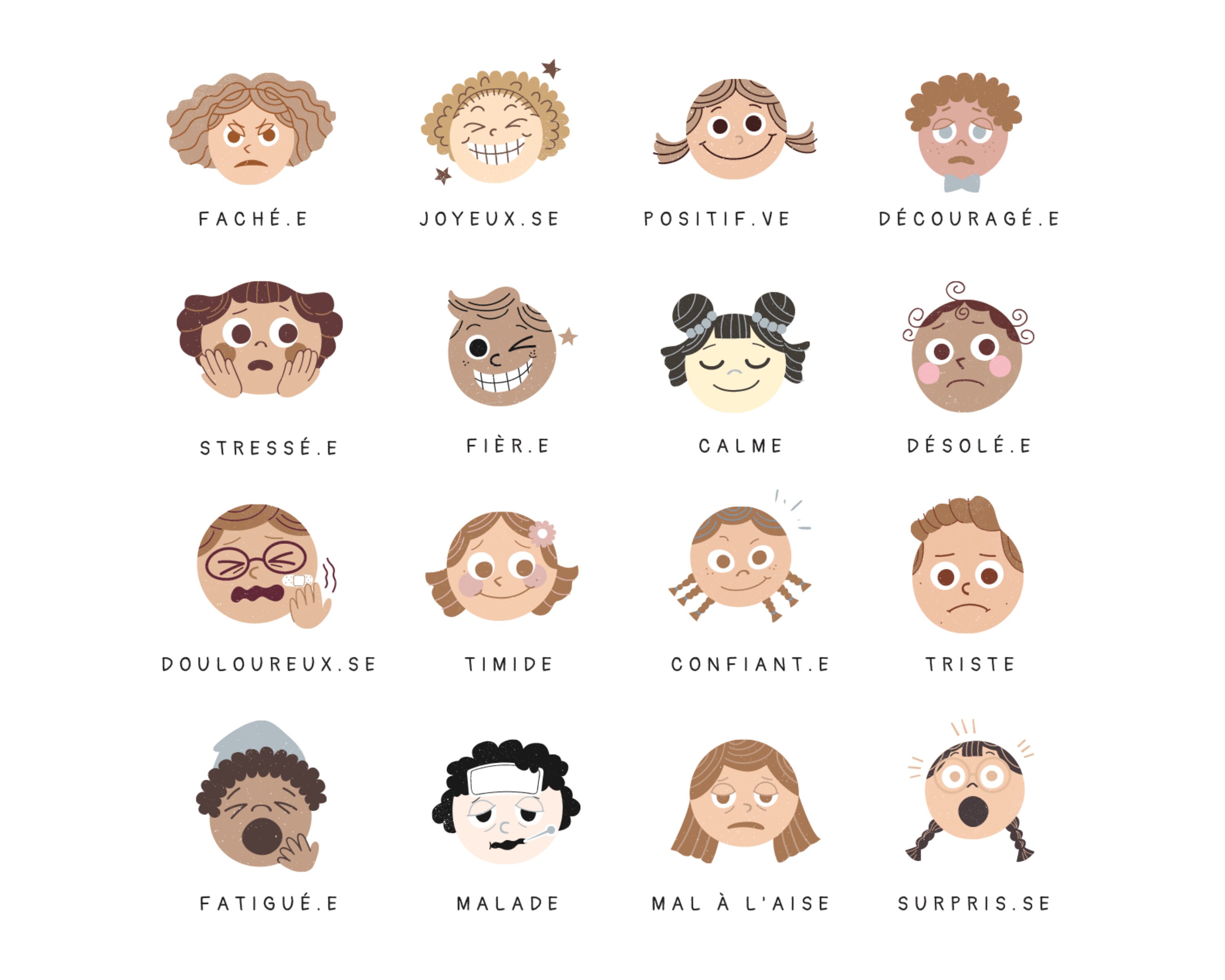 Affiche émotions, Tableau des sentiments - Etsy France