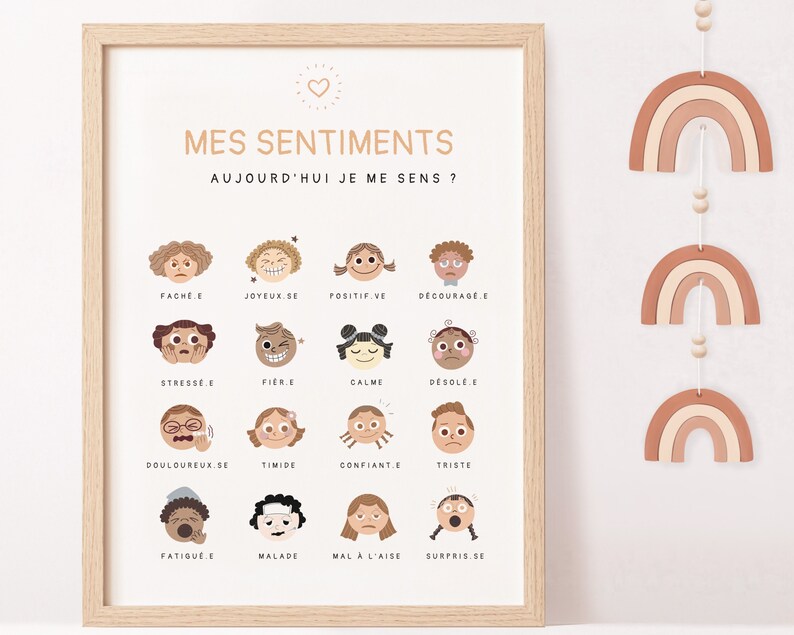 Affiche émotions, Tableau des sentiments - Etsy France