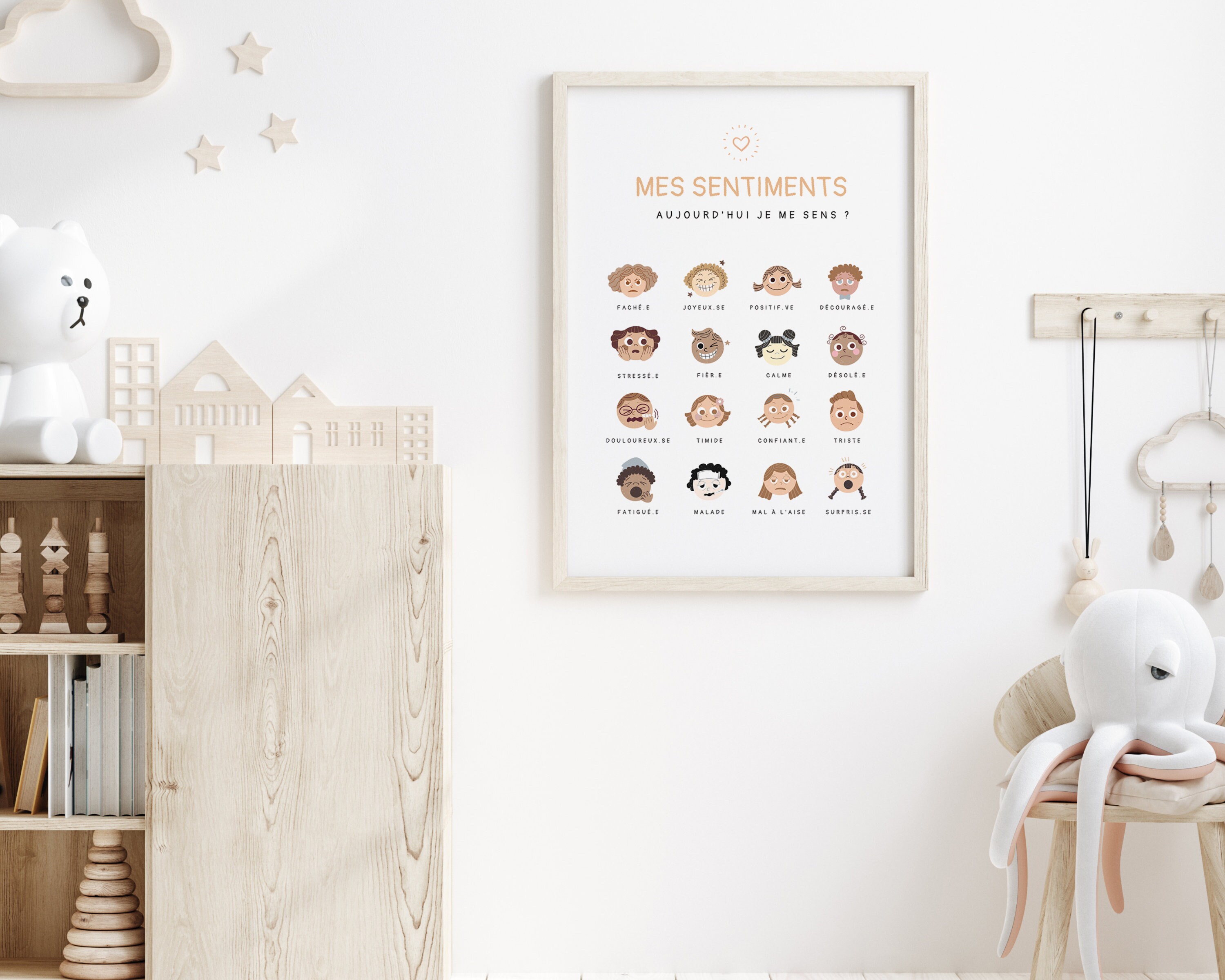 Affiche émotions, Tableau des sentiments - Etsy France