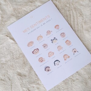 Affiche émotions, Tableau des sentiments - Etsy France