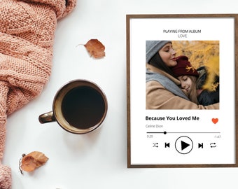 Spotify Album Poster | Etsy