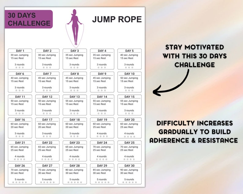 30 Days Jump Rope Challenge, Endurance Challenge, Lose Fat Challenge ...