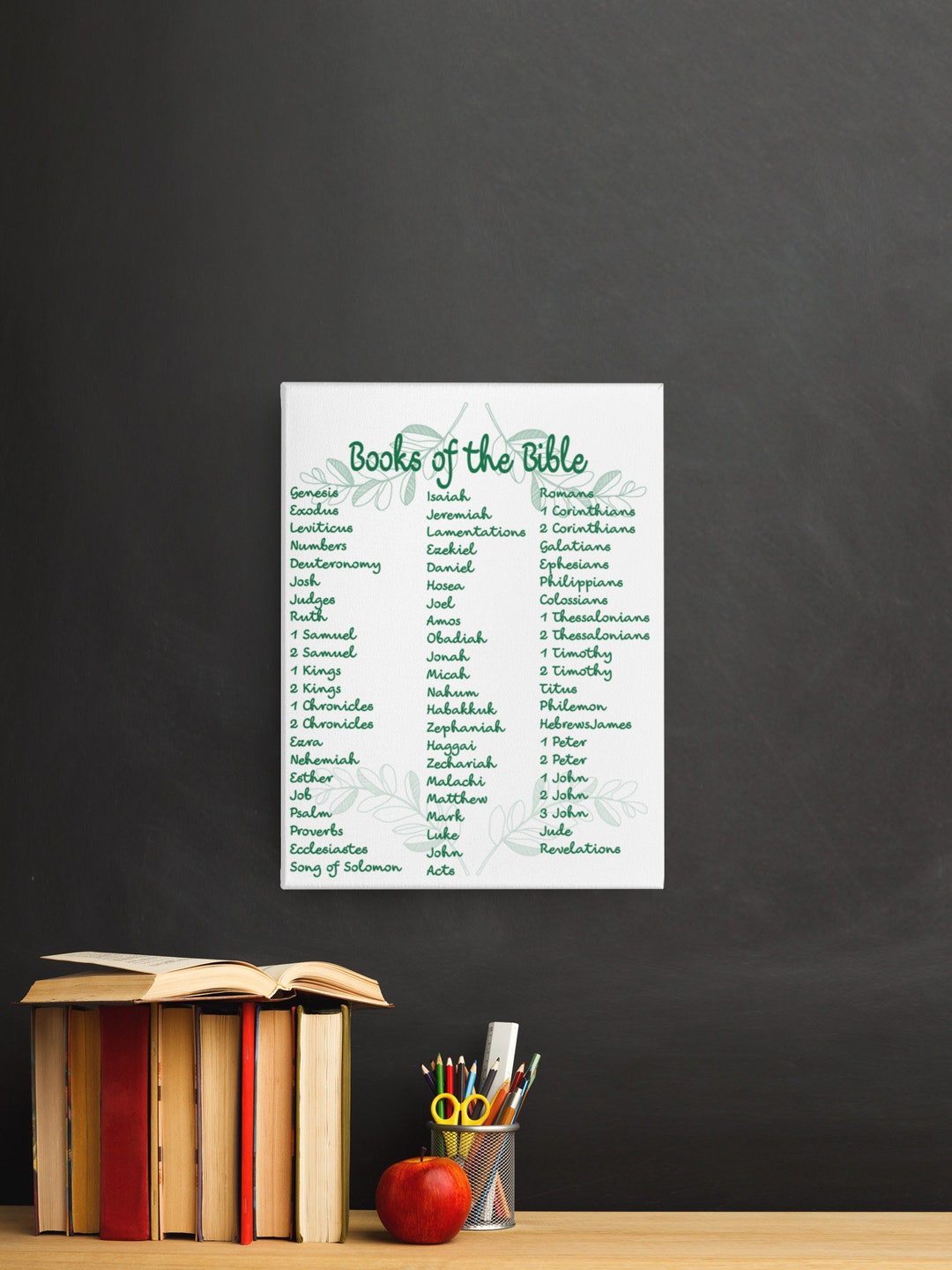 Books of the Bible Wall Art - Christian Home Decor - Scripture Poster ...