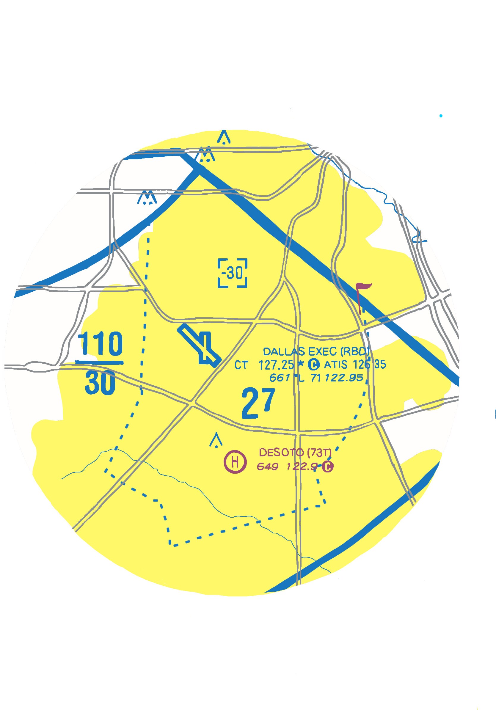 Custom VNC Chart Inspired Sticker - Etsy