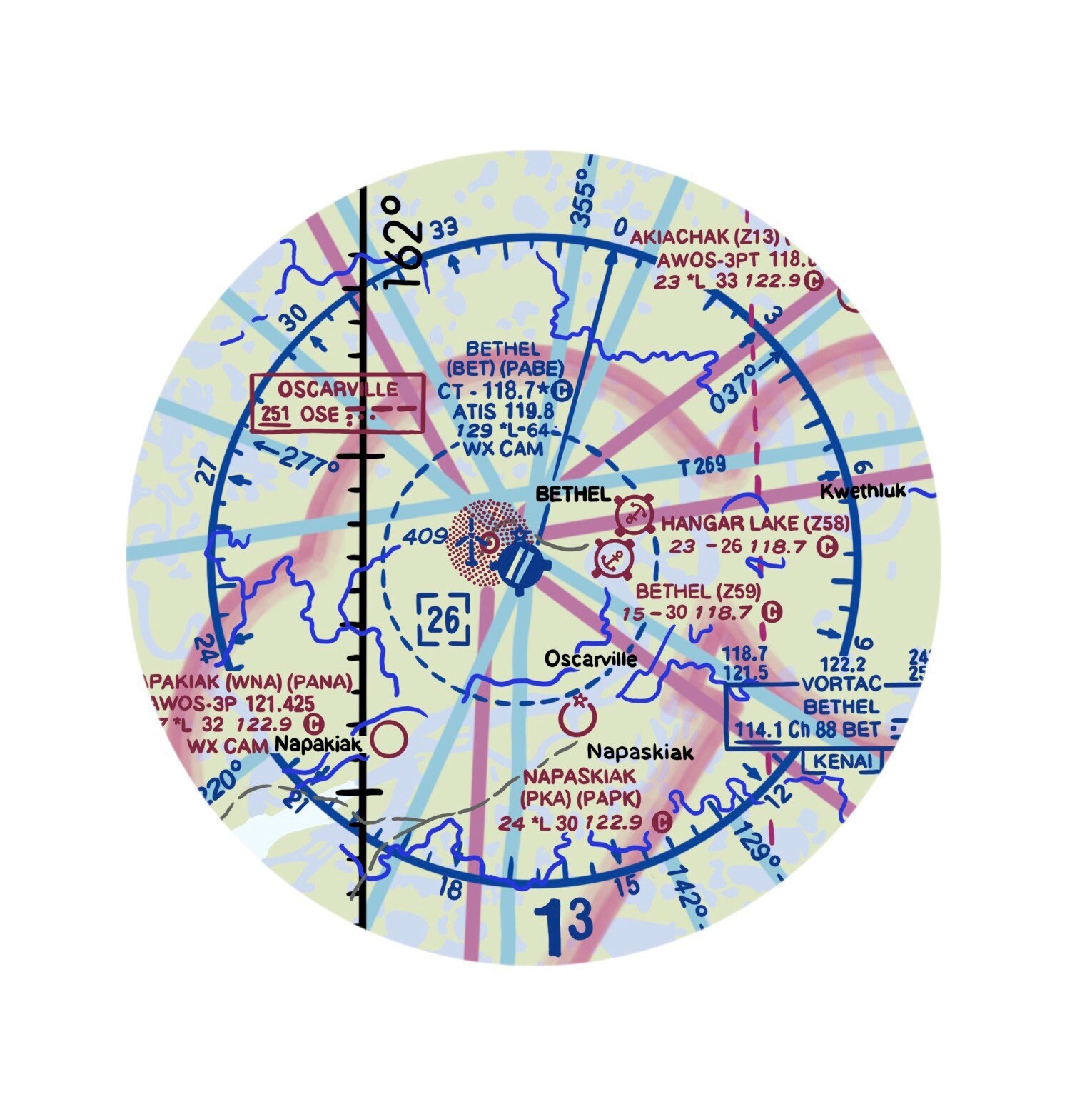 Custom Sectional Chart Inspired Sticker - Etsy