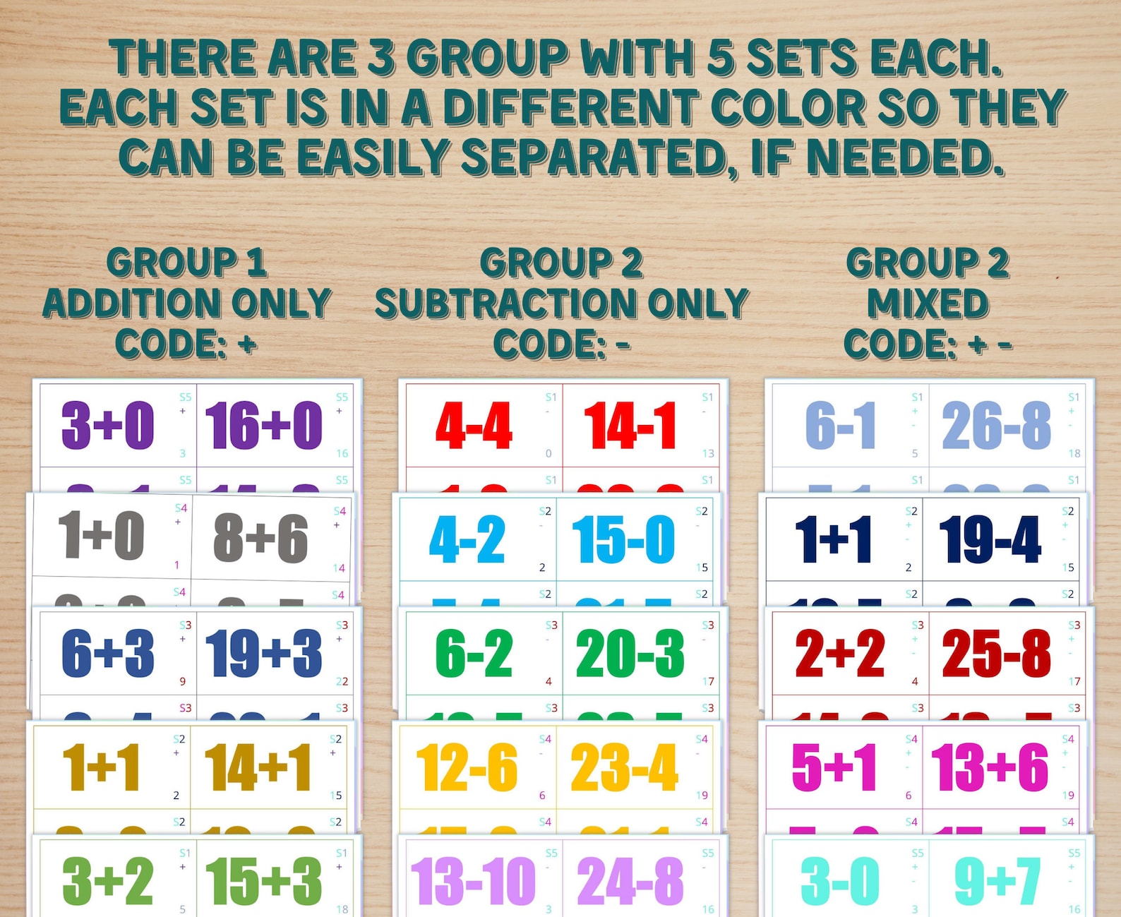 Math Bingo, Fun Math Activity, Addition Math Games, Addition Worksheet ...