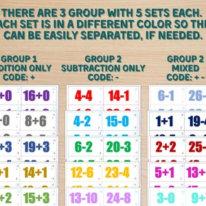 Math Bingo, Fun Math Activity, Addition Math Games, Addition Worksheet ...
