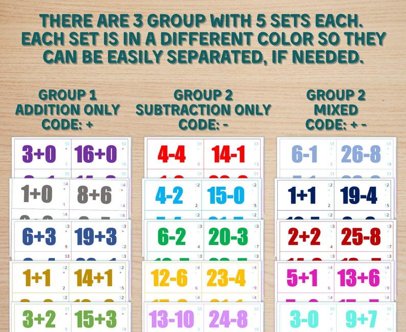 Math Bingo, Fun Math Activity, Addition Math Games, Addition Worksheet ...