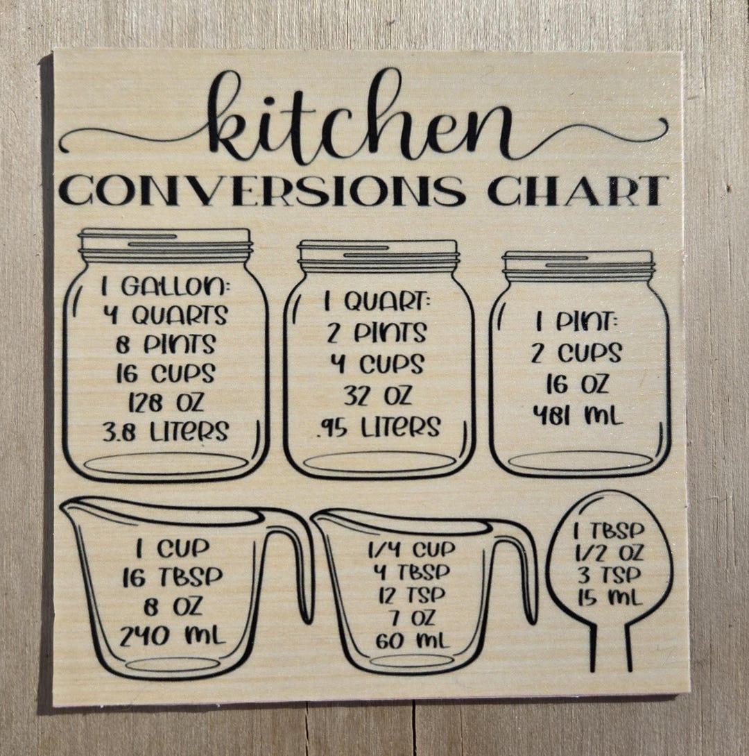 Kitchen Conversion Chart Magnet, Fridge Magnet, Flexible Magnet ...