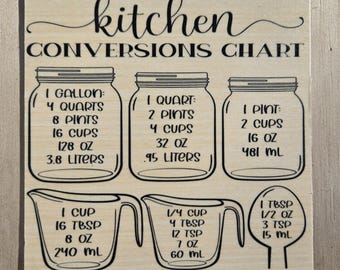 Crochet Hook Conversion Chart Magnet - Etsy