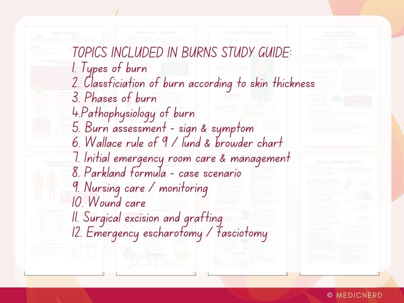 Burns Study Guide: Med-surg Nursing Notes (PDF Download) - Etsy