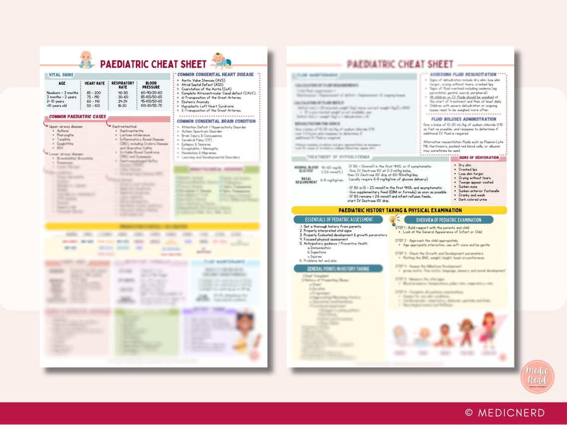 Pediatric Cheat Sheet | Nurse Practitioner | Nurisng Students | Medical ...