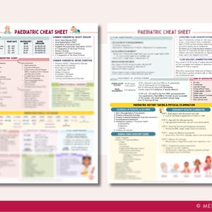 Pediatric Cheat Sheet | Nurse Practitioner | Nurisng Students | Medical ...