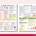 Pediatric Cheat Sheet | Nurse Practitioner | Nurisng Students | Medical Student | Concise ...