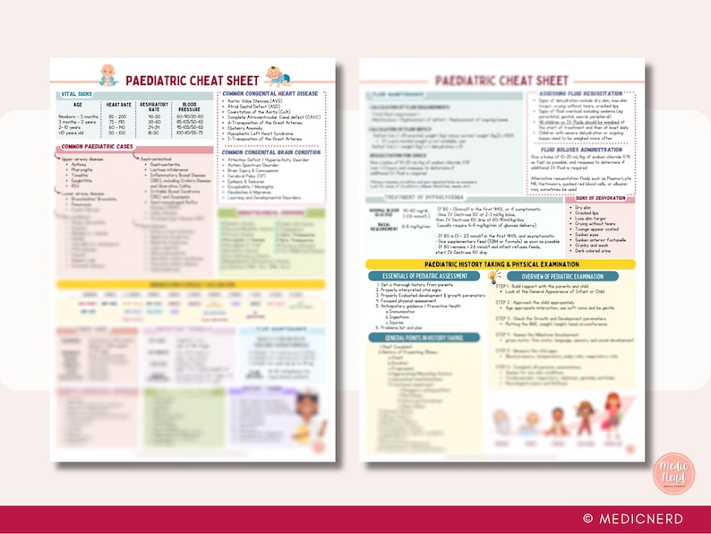 Pediatric Cheat Sheet | Nurse Practitioner | Nurisng Students | Medical Student | Concise ...