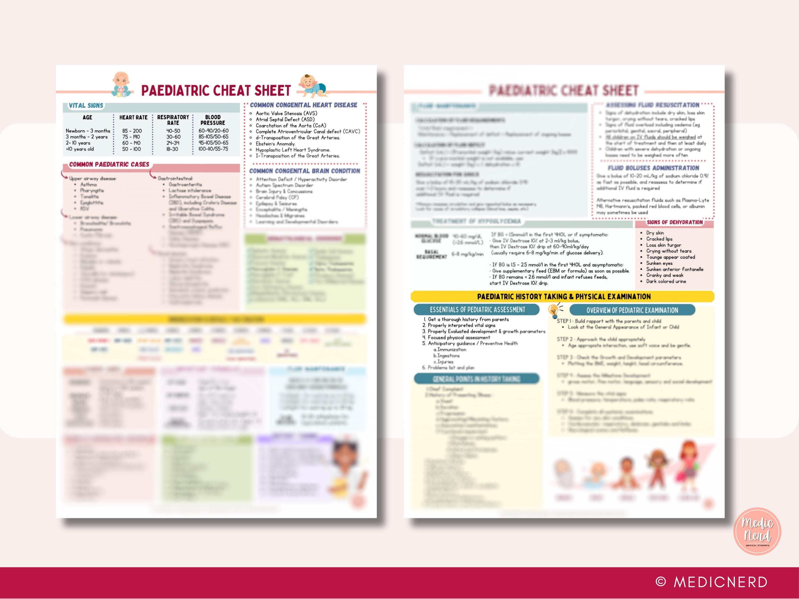 Pediatric Cheat Sheet | Nurse Practitioner | Nurisng Students | Medical ...