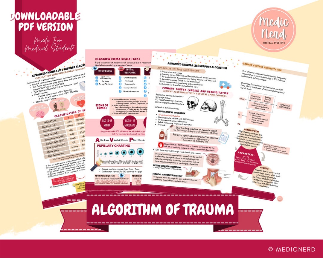 ATLS Algorithm Trauma Guide: Medical & Nursing Student Notes (digital ...