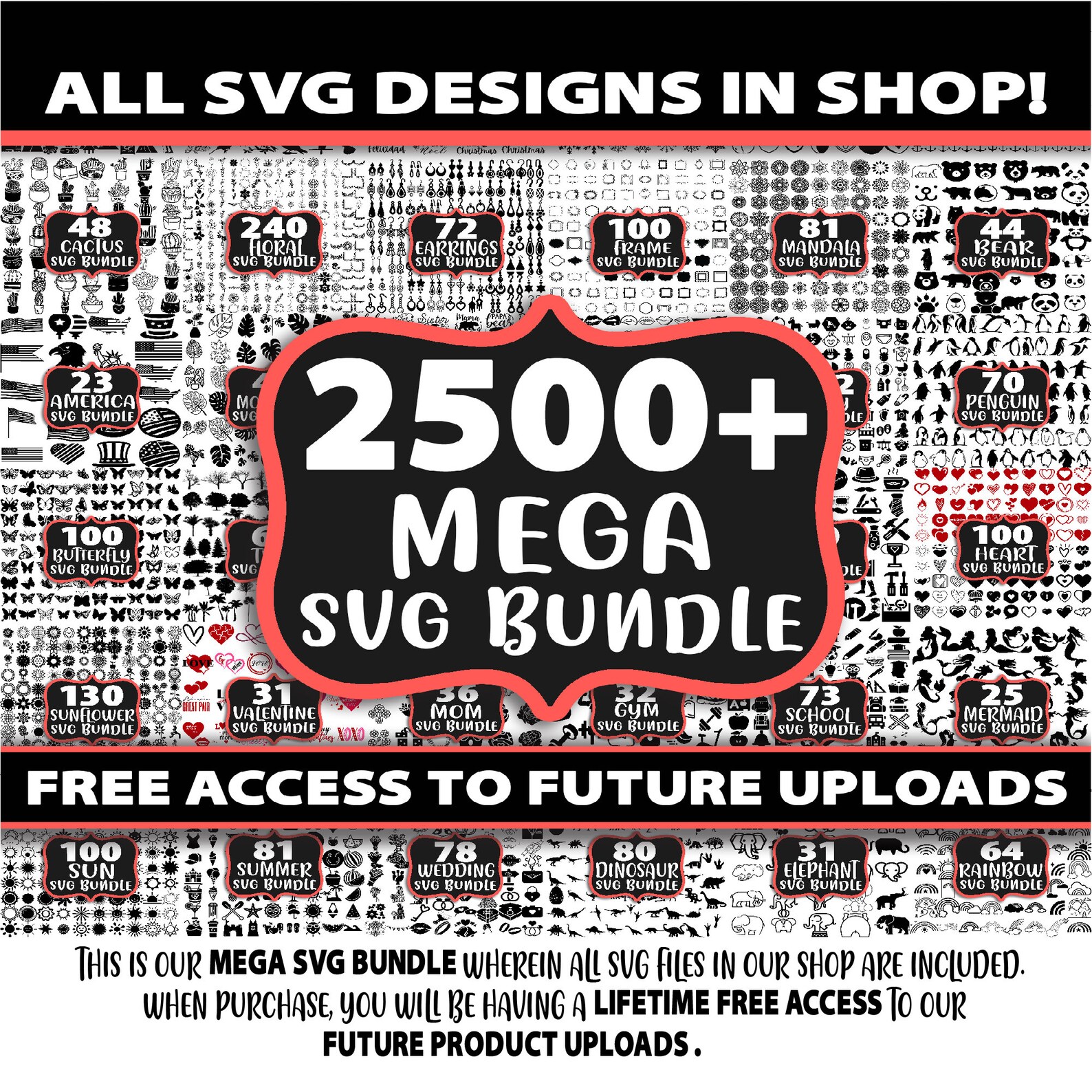 Party SVG Bundle Birthday Svg Bundle Happy Birthday Svg Svg - Etsy