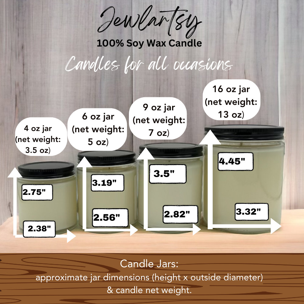 Funny 75th Birthday Candle Gift Happy 75th Birthday Gift for Her Him ...