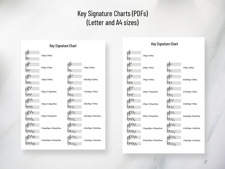 Blank Sheet Music Printable for Piano – Letter and A4 – Printable Music ...