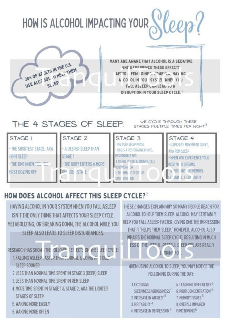 Impact of Alcohol on Sleep Handout, Alcohol Sleep Cycle, Sleep Help ...