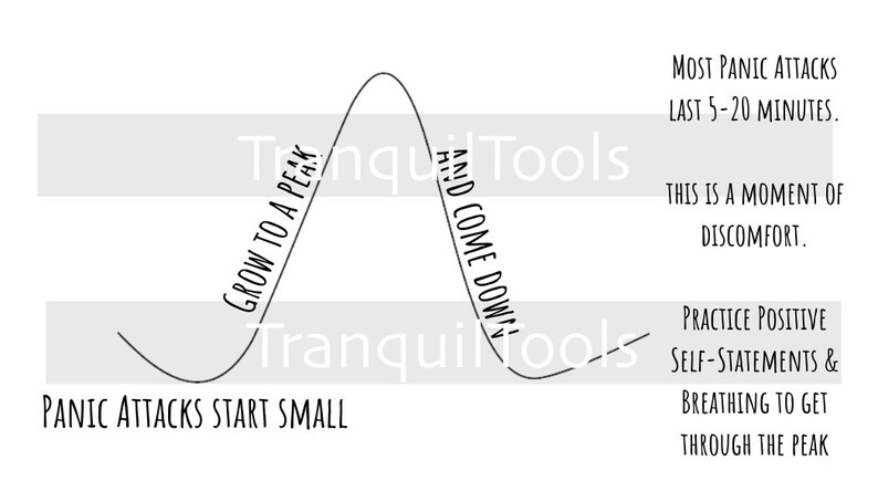 Printable Panic Attack Coping Card, Wallet Sized - Grounding Techniques ...