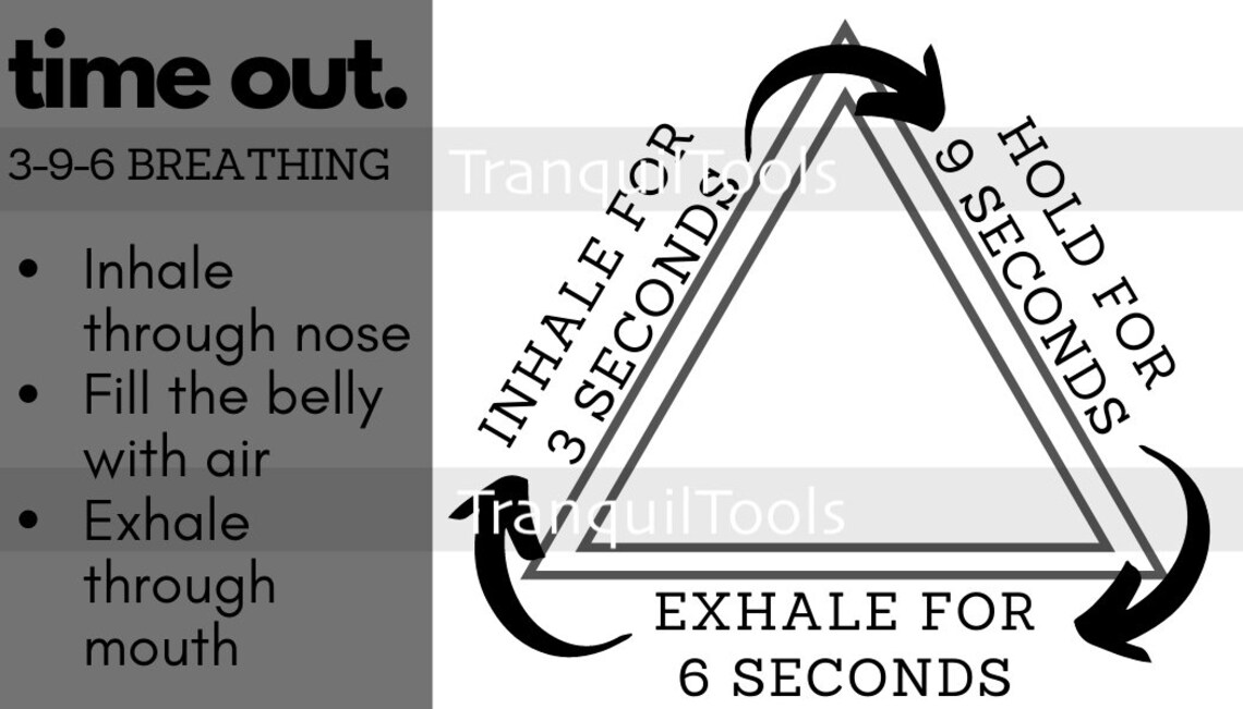 Printable Anger Management Coping Card for Adults, Wallet Sized Anger ...