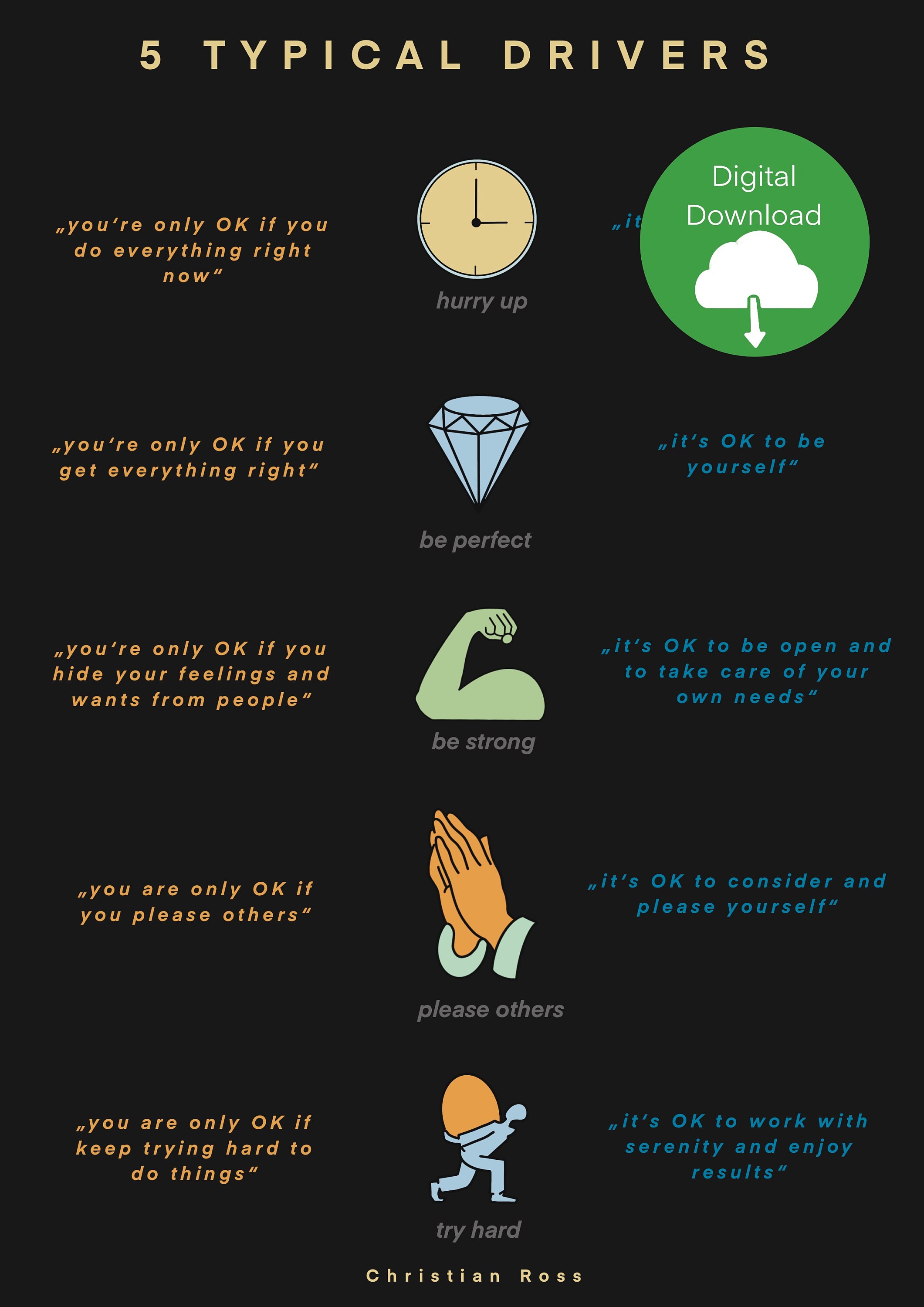 Digital Download: Drivers Taibi Kahler Office Decor Team - Etsy