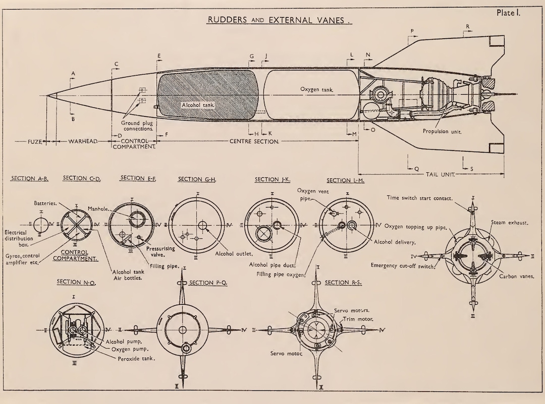 V2 Rocket Diagram Aged Poster german WW2 Rocket Missile World War 2 ...