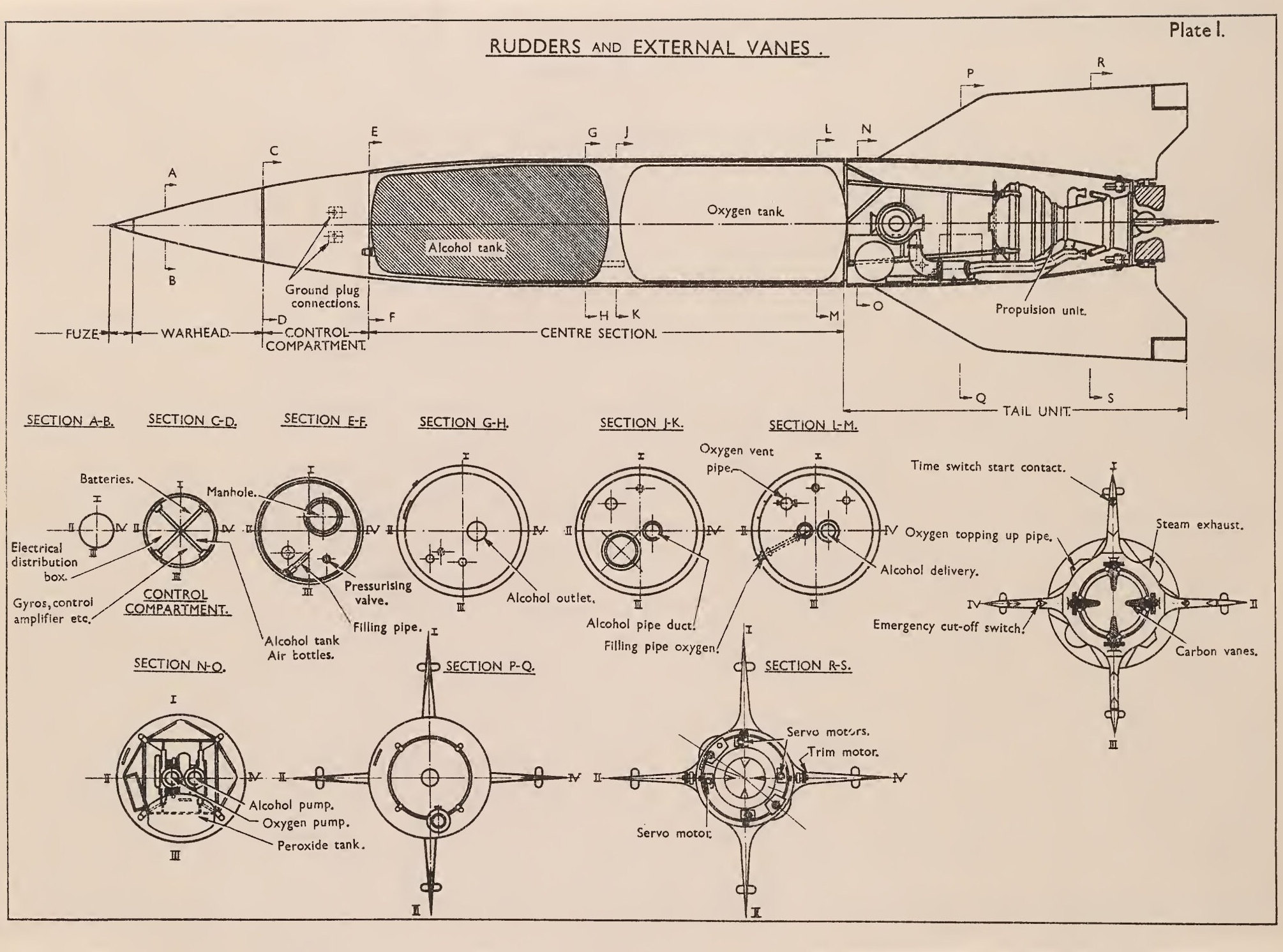 V2 Rocket Diagram Aged Poster german WW2 Rocket Missile World War 2 ...