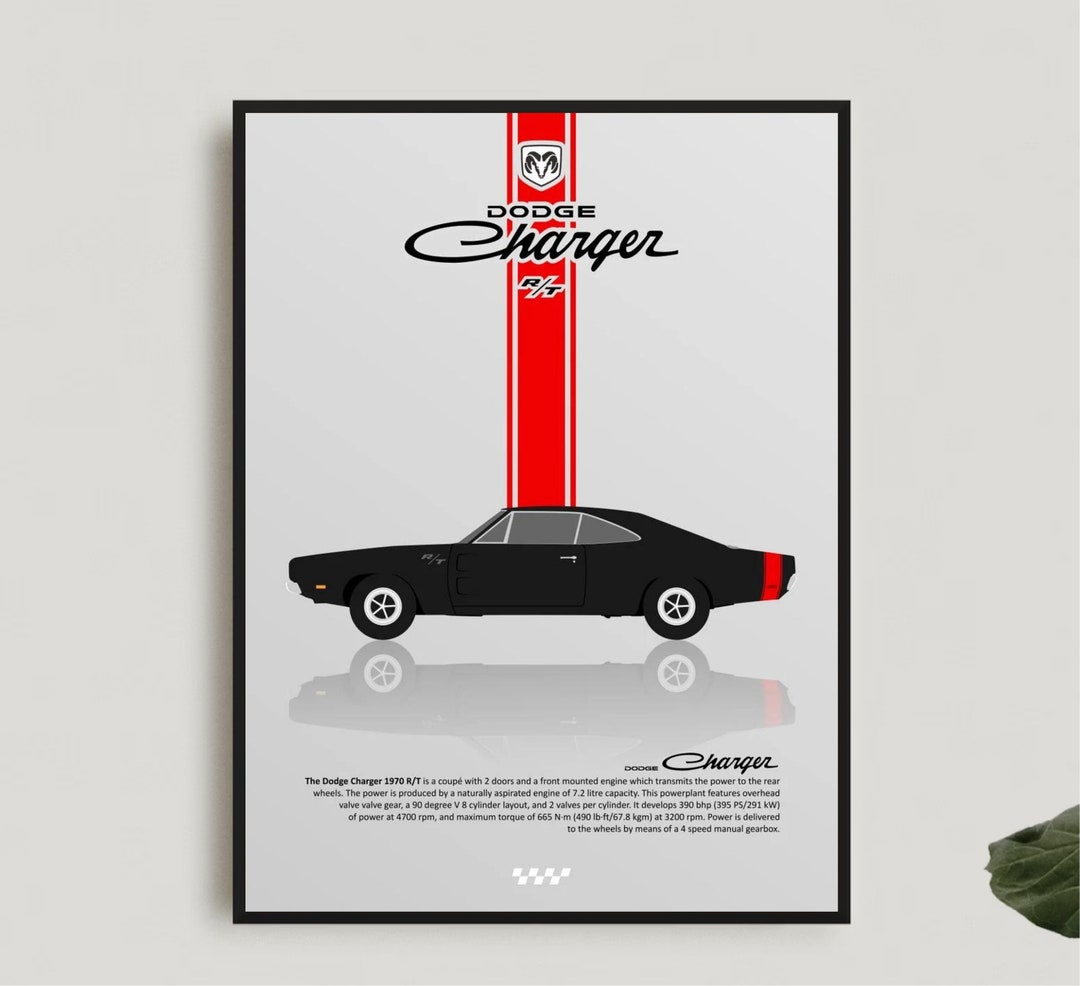 Dodge Charger RT Poster Choose Size - Etsy